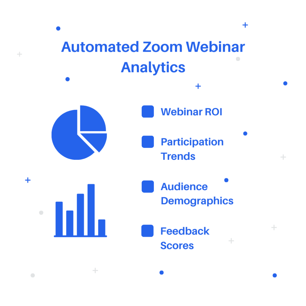 How to Choose The Best Zoom Automation Tool